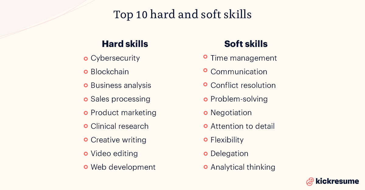 How To Write Skills In Resume Amountaffect17